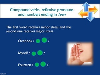 unit_2_Phonetics_II.pdf