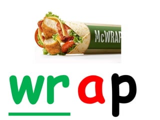 Unit 2 phonics time： wr- | PPTX