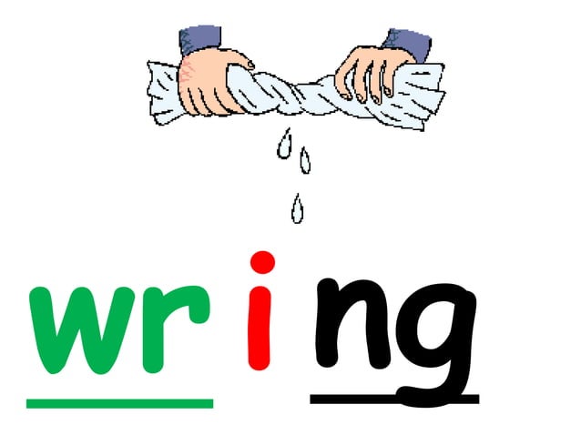 Unit 2 phonics time： wr- | PPTX