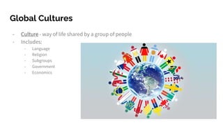 Unit 2: Physical Geography PPT (World Geography) | PPTX