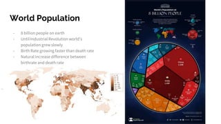 Unit 2: Physical Geography PPT (World Geography) | PPTX