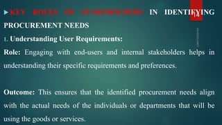 PROCUREMENT IN ACTION FOR TRUE PROFESSIONALS | PPT
