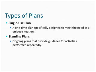 Unit 2--- Planning | PPT