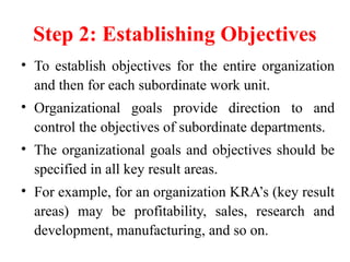 Principles of Management: Unit-2 Planning.ppt
