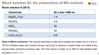 Unit 2 plant tissue culture lab ms media preparation | PPTX