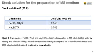 Unit 2 plant tissue culture lab ms media preparation | PPTX