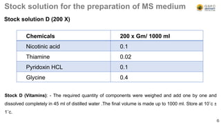 Unit 2 plant tissue culture lab ms media preparation | PPTX
