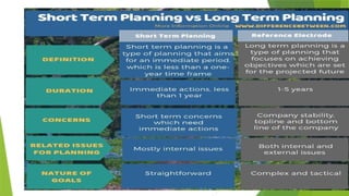 PRINCIPLE OF MANAGEMENT FOR ELECTRICAL , ELECTRONICS, COMMUNICATION ...