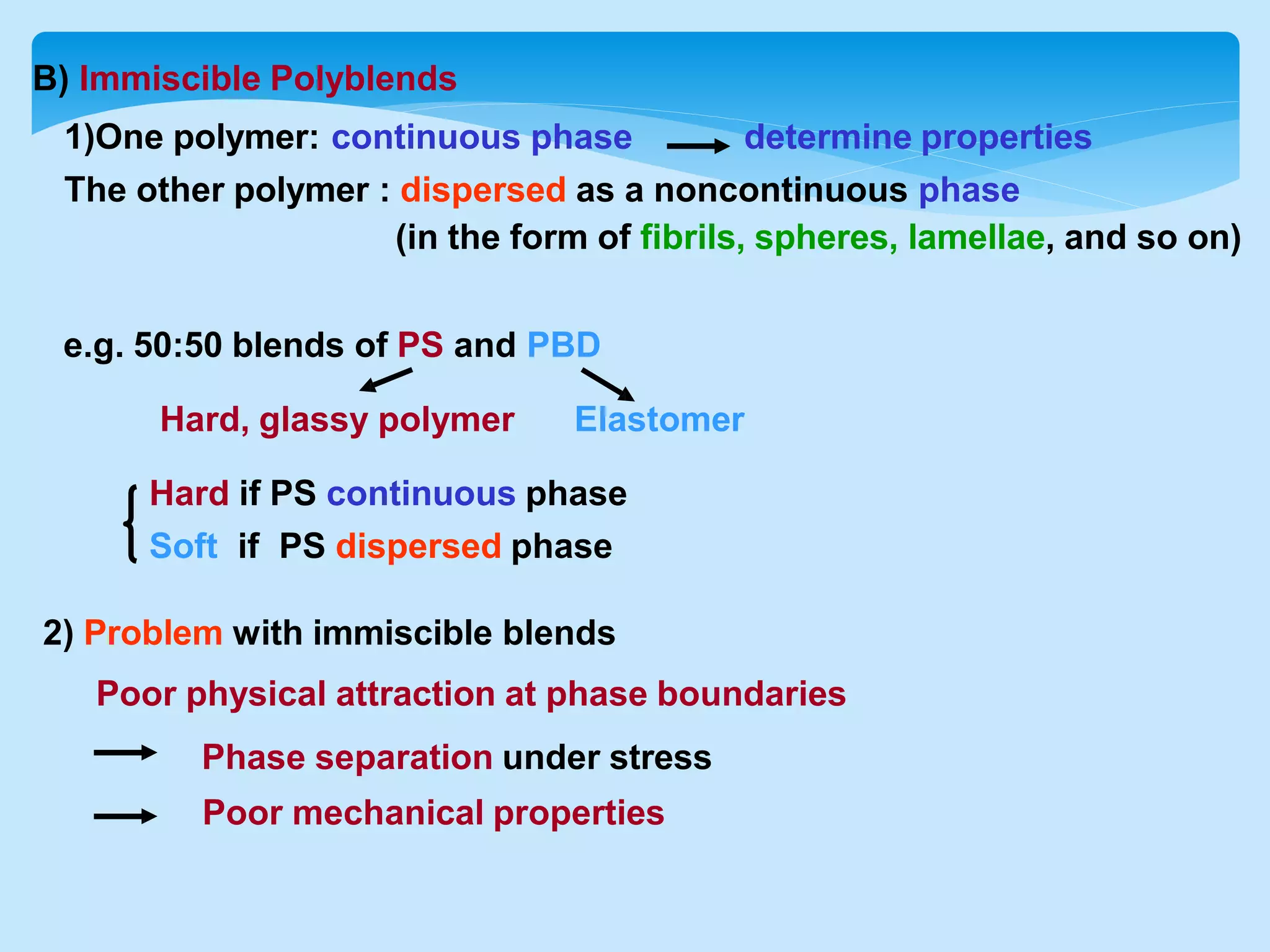 UNIT 2 Polymer Blends and Alloys.pptx