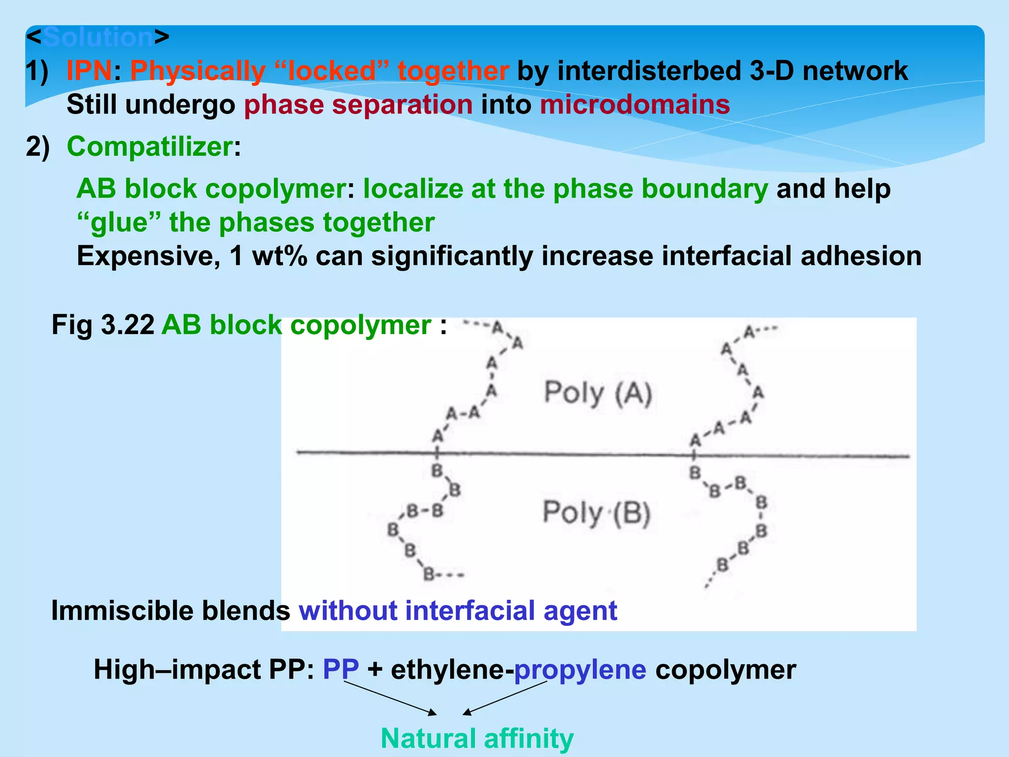 UNIT 2 Polymer Blends and Alloys.pptx