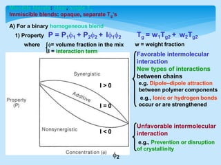 UNIT 2 Polymer Blends and Alloys.pptx