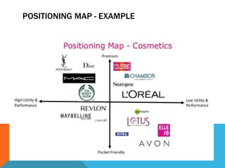 Unit 2 positioning | PPT