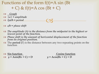 Unit 2 power point | PPTX