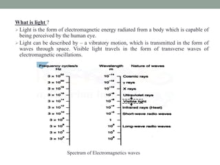 Unit 2 ppt.pdf