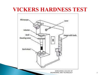 UNIT 2 PPT.pptx | Geology | Science