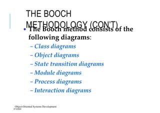 unit2 object oriented Methodologies ppt.pptx