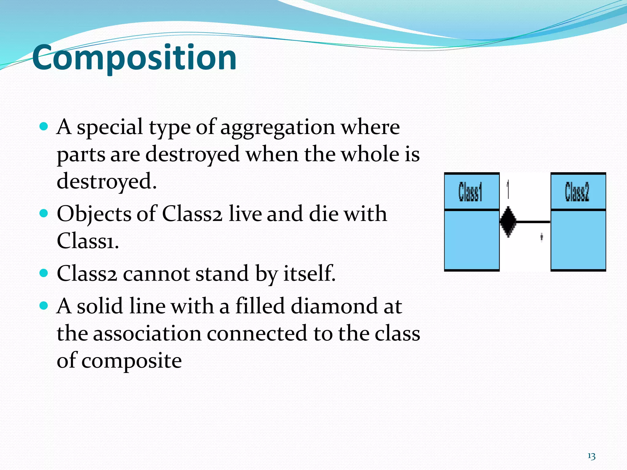 Cs8592 Ooad Unit Ii Static Uml Diagrams Ppt Pptx Programming