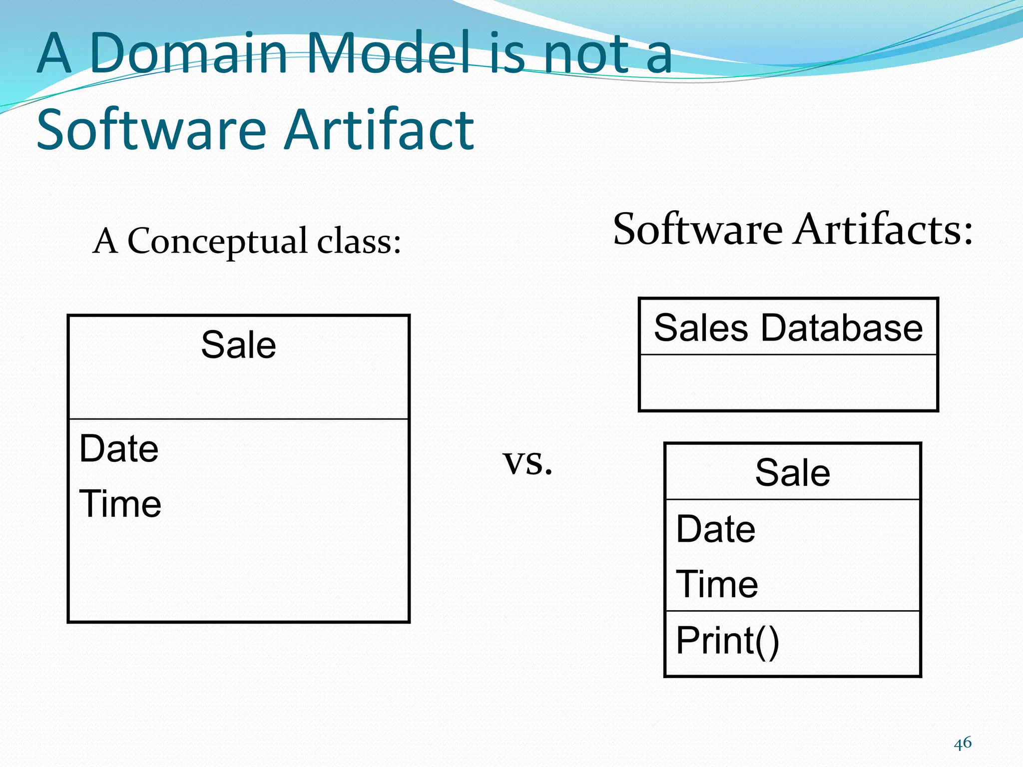 Cs8592 Ooad Unit Ii Static Uml Diagrams Ppt Pptx Programming Languages Computing