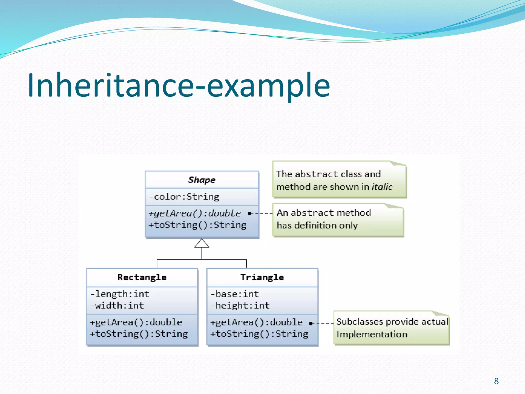 Cs8592 Ooad Unit Ii Static Uml Diagrams Ppt Pptx Programming Languages Computing
