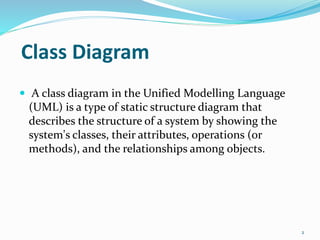 CS8592-OOAD-UNIT II-STATIC UML DIAGRAMS PPT | PPTX