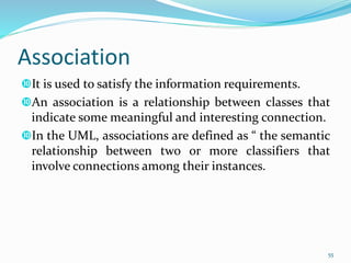 CS8592-OOAD-UNIT II-STATIC UML DIAGRAMS PPT | PPTX