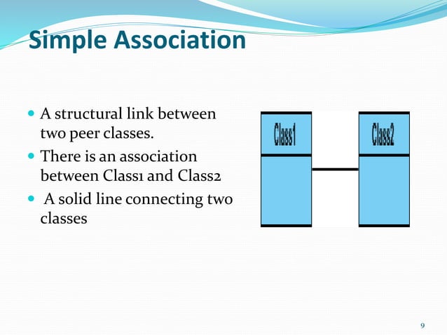 CS8592-OOAD-UNIT II-STATIC UML DIAGRAMS PPT | PPTX | Programming Languages | Computing