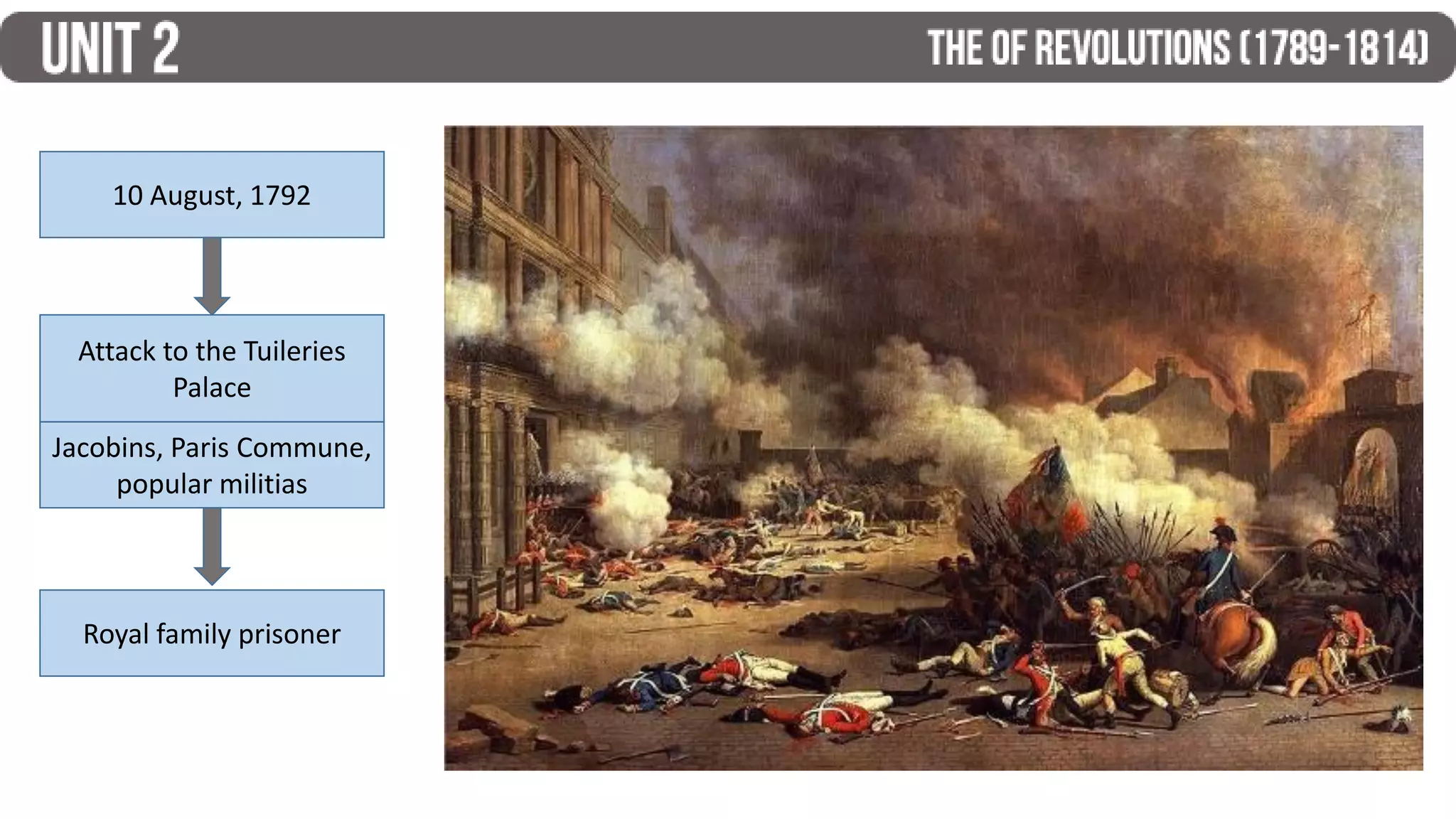 Unit 2 - The Age of Revolutions (1789-1814).pdf