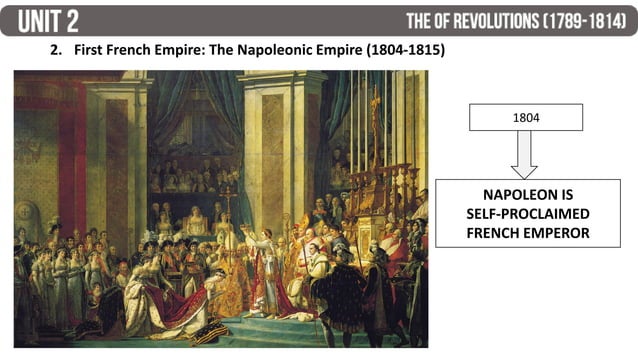 Unit 2 - The Age of Revolutions (1789-1814).pdf