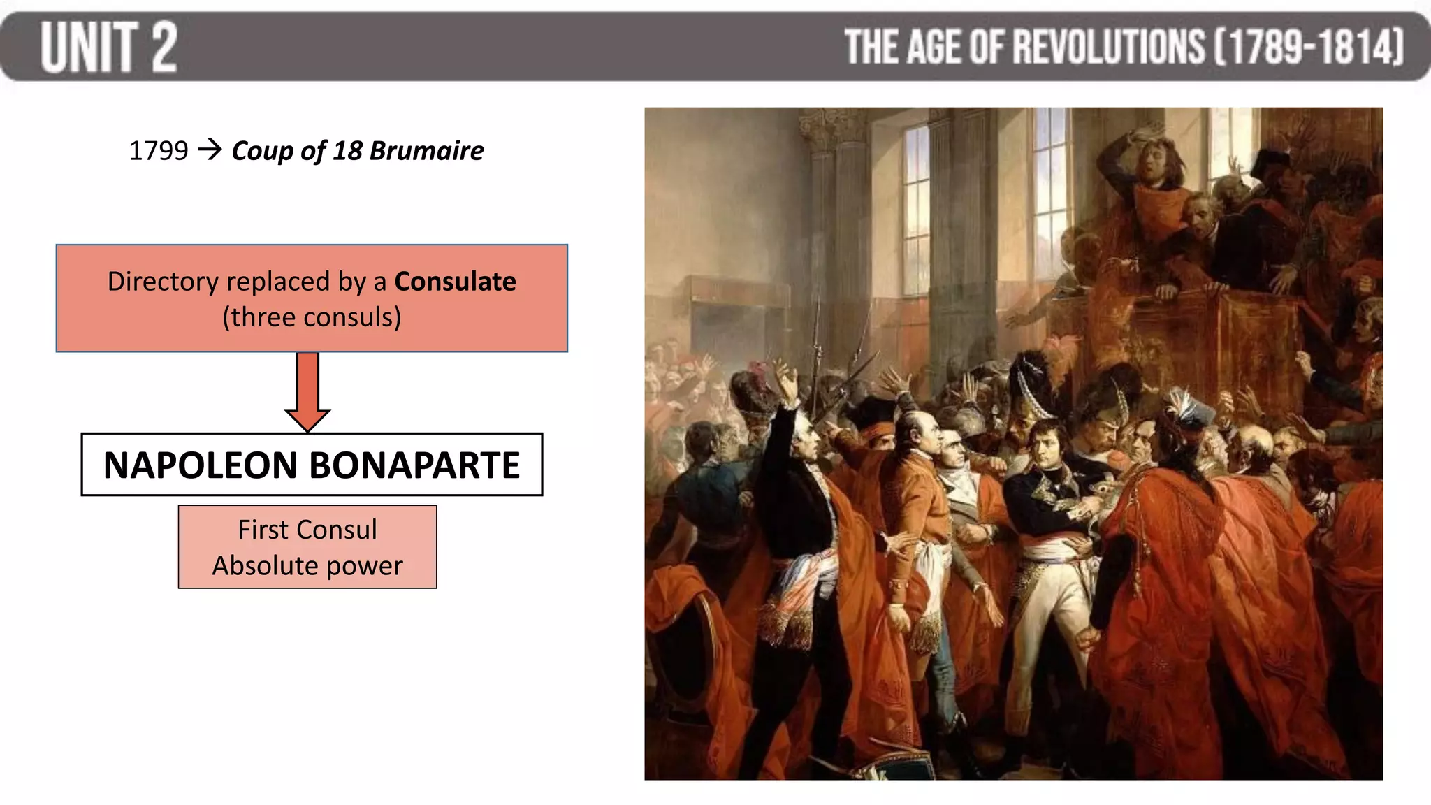 Unit 2 Presentation - The Age of Revolutions (1789-1814).pdf