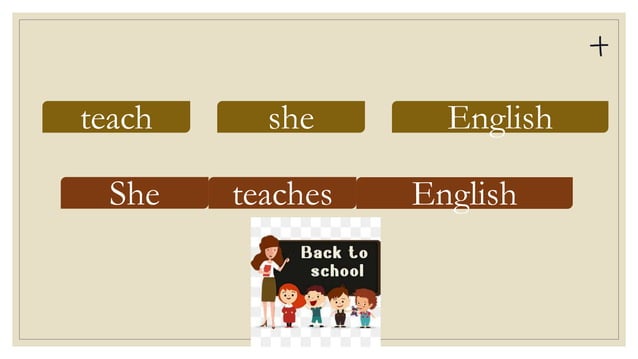 Unit 2Present Simple With rules.pptx