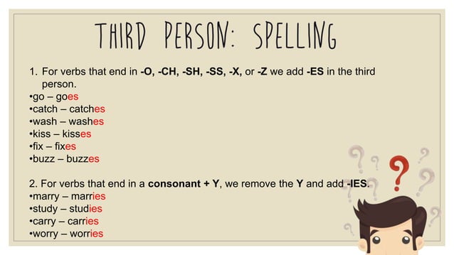 Unit 2Present Simple With rules.pptx