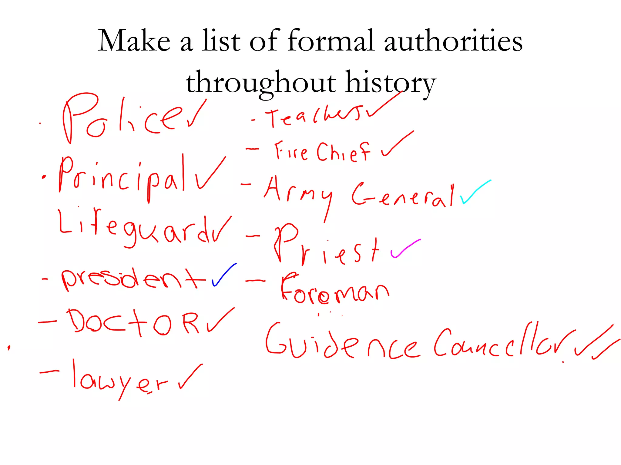 What is the difference between informal and formal authority? | PPT