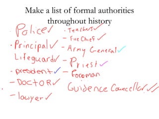 What is the difference between informal and formal authority? | PPT