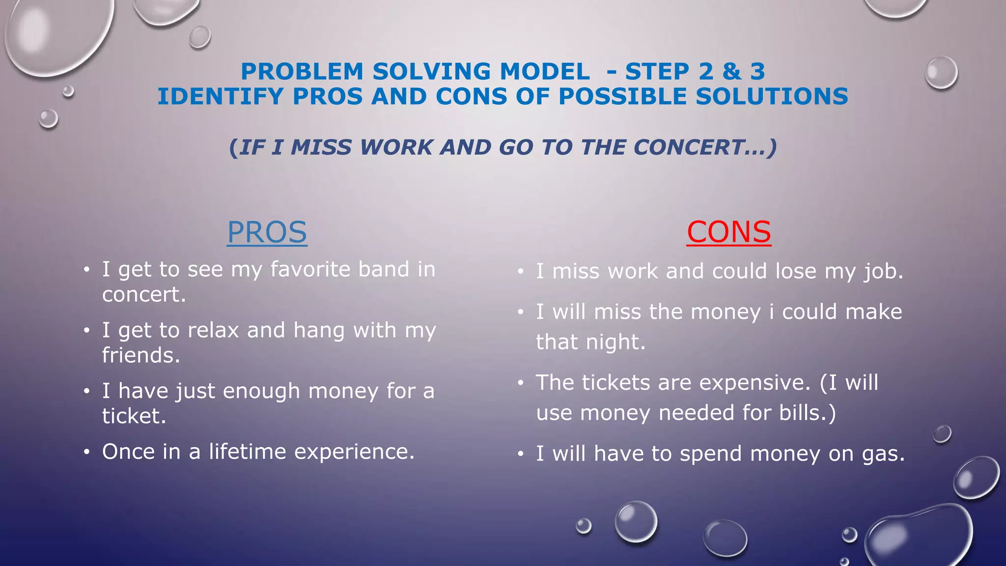 Unit 2 Problem Solving | PPT
