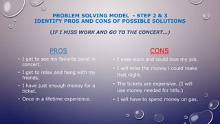 Unit 2 Problem Solving | PPT