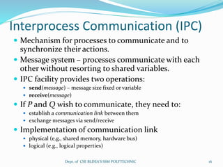 Unit 2 process Management | PPTX