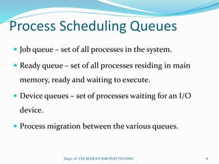 Unit 2 process Management | PPTX