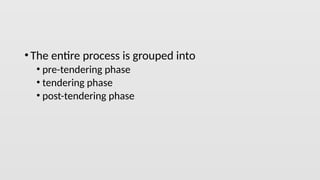 UNIT 2 Procurement Process. This talks about basics of procurement | PPT