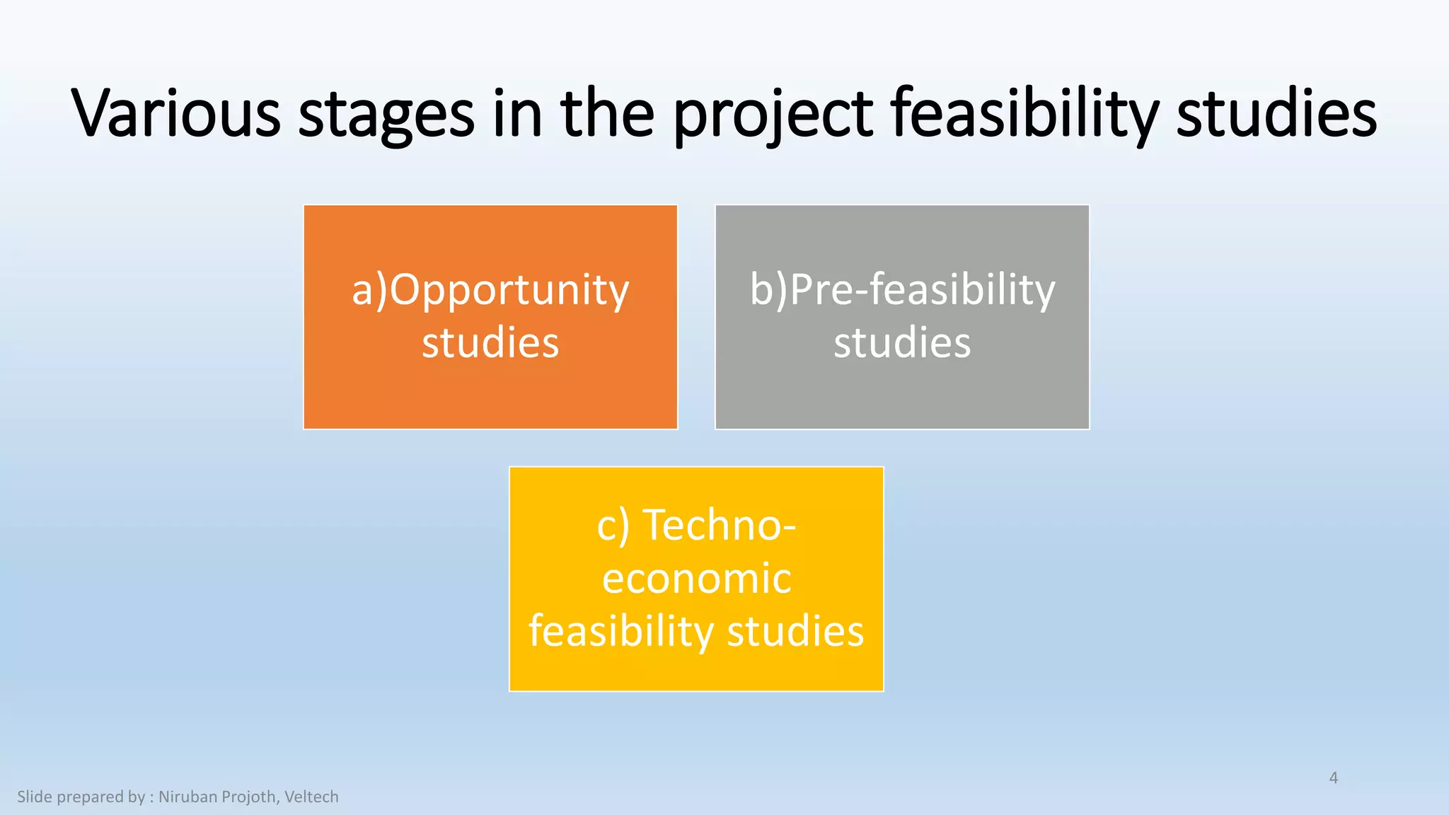 UNIT 2 PROJECT FEASIBILITY STUDIES | PPTX