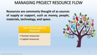 UNIT 2 PROJECT FEASIBILITY STUDIES | PPTX