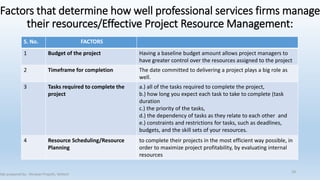 UNIT 2 PROJECT FEASIBILITY STUDIES | PPTX