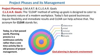 Unit2 Project phases.pptx
