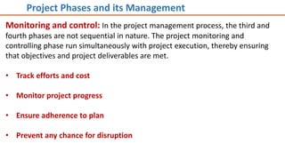 Unit2 Project phases.pptx
