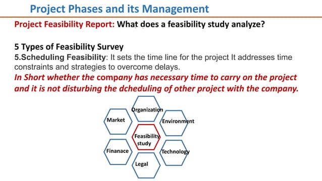 Unit2 Project phases.pptx