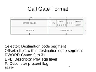 PAI Unit 2 Protection in 80386 segmentation | PDF
