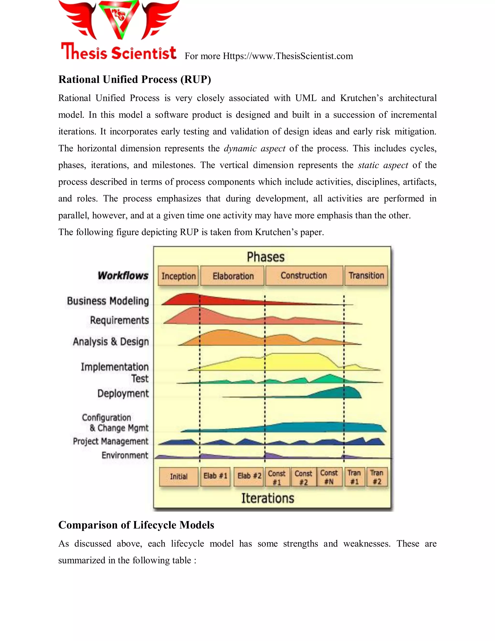 Stepwise Project planning in software development | PDF