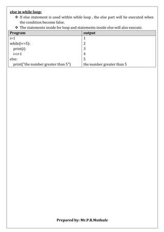 ESIT135 Problem Solving Using Python Notes of Unit-1 and Unit-2 | PDF