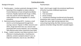 Unit 2 psychology revision powerpoint | ODP