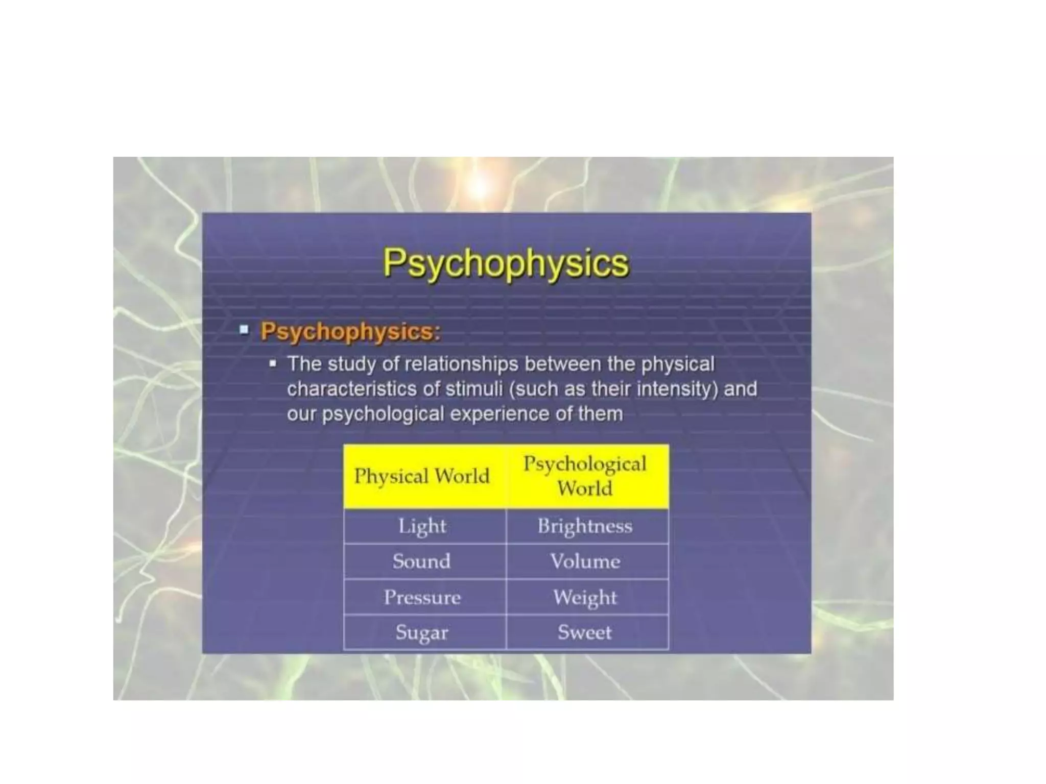Unit 2 Psychophysics.pptx