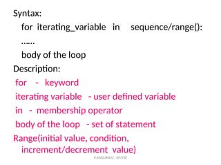Unit 2 Py Ppt Control Statement In Python Ppt